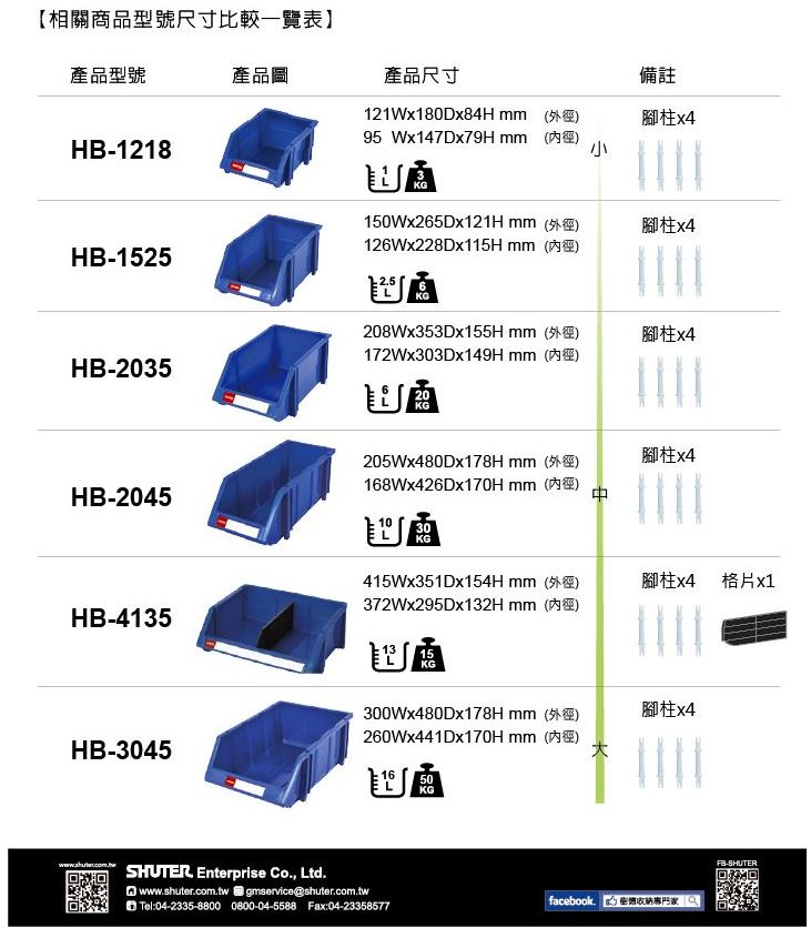 SHUTER 樹德 【 livinbox】耐衝擊分類整理盒 HB-2045 40入 - PChome 24h購物