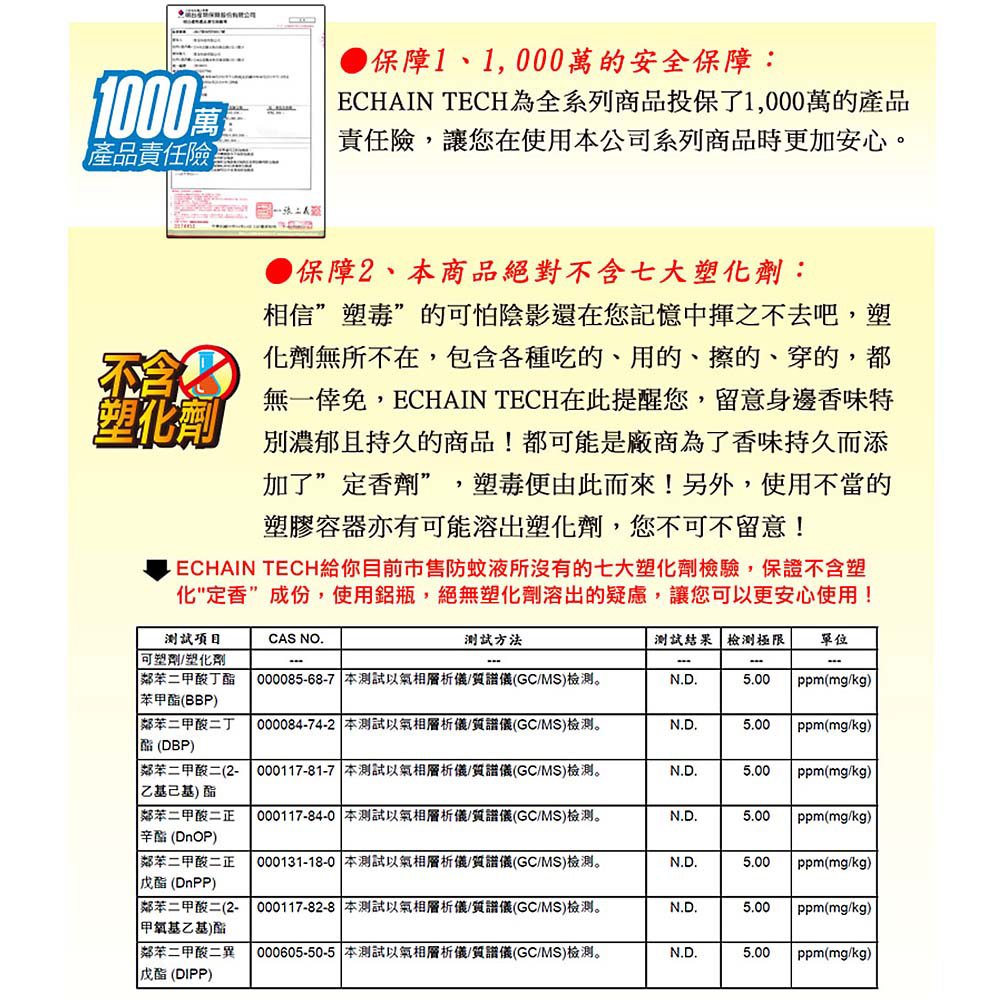 ECHAIN TECH 微涼型 防蚊液 超值10瓶組 60ml X 10 PMD配方 家蚊 小黑蚊適用 - PChome 24h購物